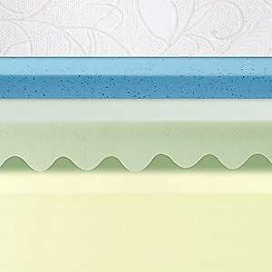 PrimaSleep Mattress, Full, White