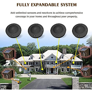 eMACROS HS002 Pro 2 Smart Wireless Driveway Alarm, Long Range Solar-Powered Motion Sensor, App for Remote Arm/Disarm & Schedule Alerts with 27 Chimes,1 Receiver and 1 Sensor