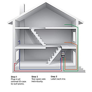 4 Port Coax Cable Mapper, Tester, Tracer, and Toner - Commercial Grade Coaxial Wire Continuity Checker