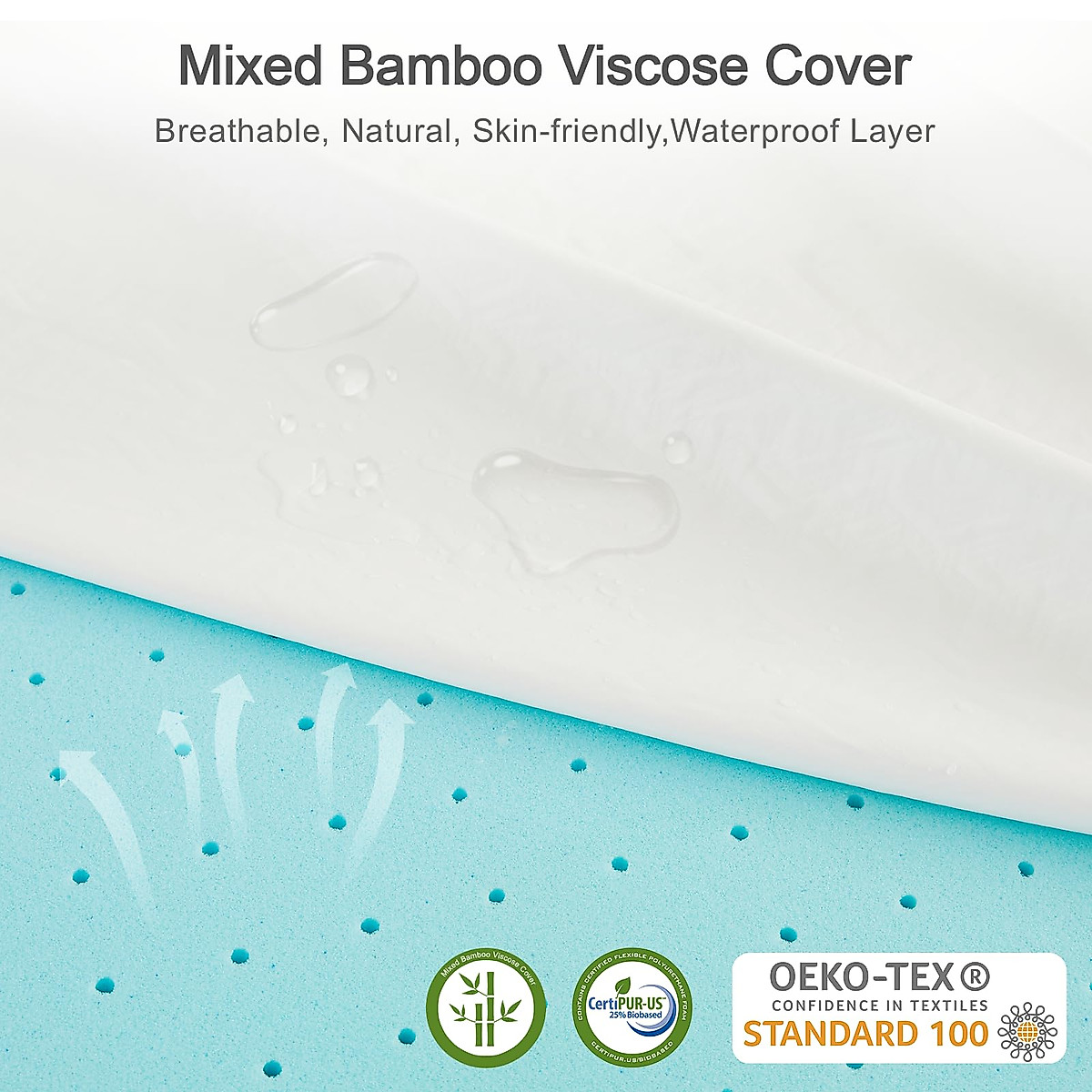 Belffin 3 Inch Gel Memory Foam Mattress Topper Queen Size, Bed Mattress Topper Waterproof for Body Support & Pressure Relief, with Removable Cover, Soft & Breathable, Grey