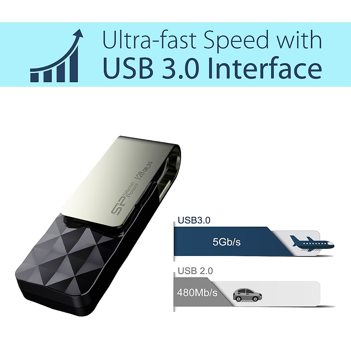 Silicon Power 128GB Blaze B30 USB 3.0 Swivel Flash Drive, Black (SP128GBUF3B30V1K)