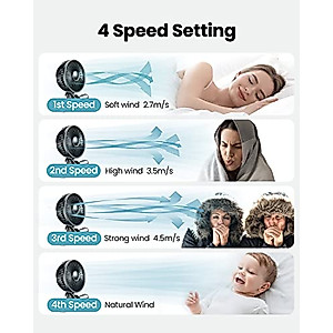 Gaiatop Baby Stroller Fan, 4000mAh Oscillating Mini Portable Fan with Lights, 4 Speeds Battery Operated 360° Rotate Flexible Tripod Small Clip On Fan Handheld Desk Fan for Car Seat Crib Travel Black