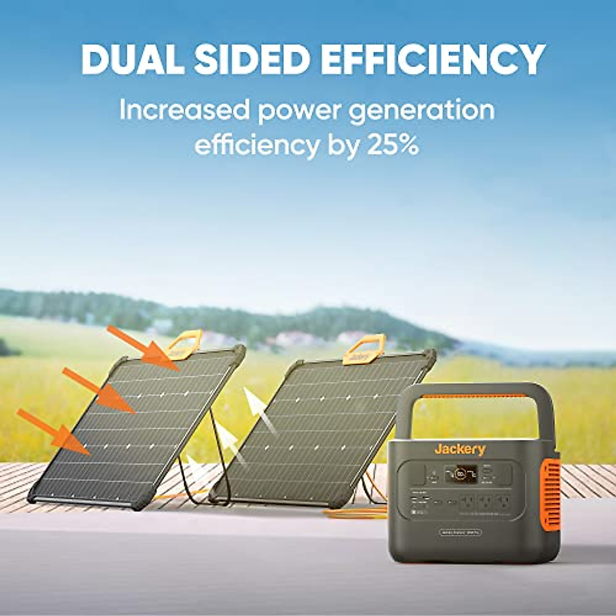 Jackery SolarSaga 80, Dual-Sided Panels Enhanced Power Generation Efficiency of 25%, IP68 Waterproof and Dustproof, Simple & Speedy Setup, Compatible with all Jackery Stations, Made for Outdoors