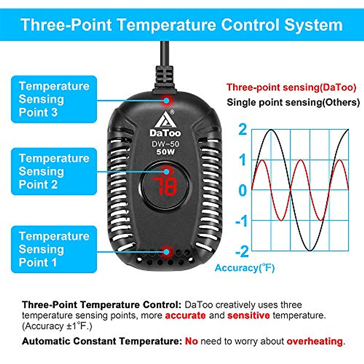 DaToo Small Aquarium Heater 50W Mini Fish Tank Heater 50 Watt Submersible with LED Temperature Display