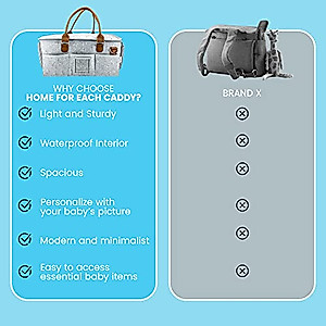HOME FOR EACH - Portable Diaper Caddy Storage Bag with Roll Lid and Removable Dividers, Caddy Organizer for Nursery, Changing Table, Car and More, Travel-Friendly Baby Caddy for Infant Essentials
