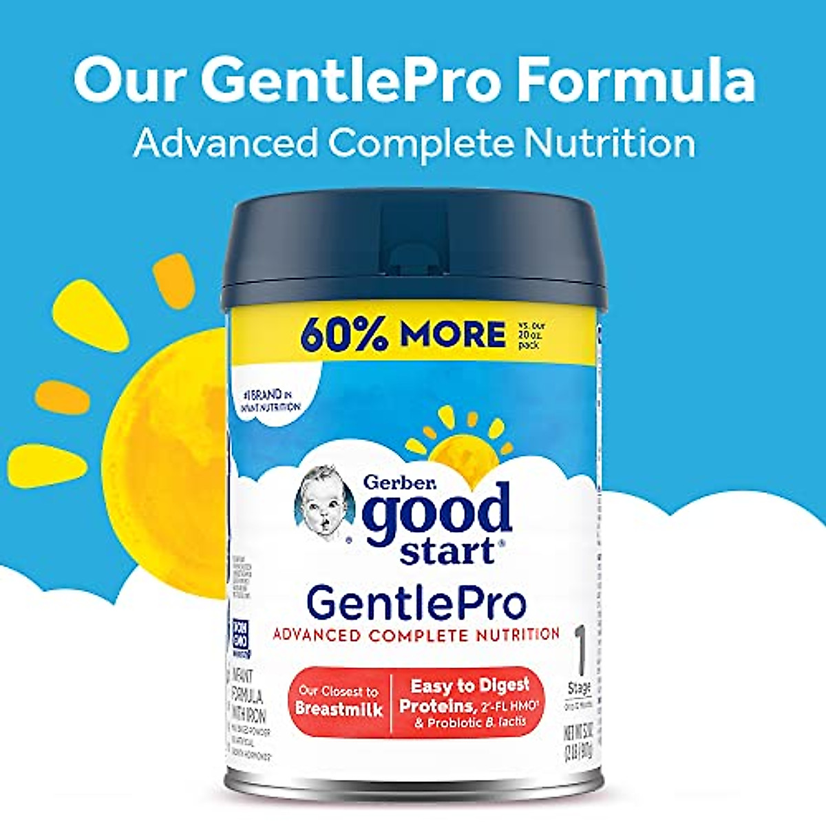 Gerber Good Start Baby Formula Powder, GentlePro Probiotics, Stage 1, 32 Ounce (Pack of 4)
