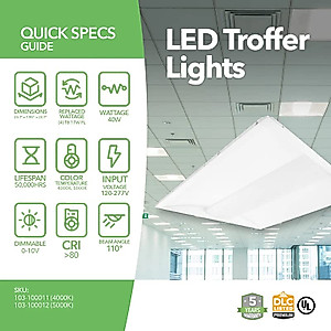 GREENLIGHTDEPOT LED Troffer Light - 2' X 2' - 40W - 2 Pack - Dimmable - (UL + DLC 5.1)