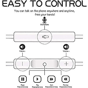 2 Pack Earbuds Headphones Wired Earphones with Microphone and Volume Control, Compatible with iPhone 14/13/12 Pro Max/Xs Max/XR/X/8/7 Plus