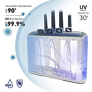 Charmline Smart Cutting Board And Knife Set With Holder, 4 Color Coded Chopping Boards, 4 Knives, Drying Holder Organizer For Kitchen, Smart Home Gadgets,Blue