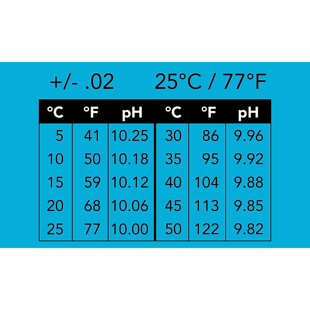 Atlas Scientific pH 4.00, 7.00, & 10.00 Calibration Solution 125ml - 4oz (Pack of 3)