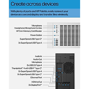 HP 2023 Envy TE02 Desktop 12th Intel 16-Core i9-12900 NVIDIA GeForce RTX 3070 8GB GDDR6 HDMI 3xDP 32GB XMP RGB DDR4 1TB SSD 1TB HDD Thunderbolt 4 WiFi AX RJ45 Windows 10 Pro w/RE USB