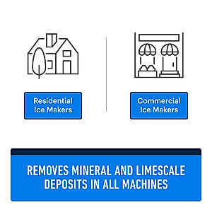 Essential Values 32 USES Ice Machine Cleaner (Gallon / 3.78), Nickel Safe Descaler | Ice Maker Cleaner Compatible with: Whirlpool 4396808, Manitowac, Ice-O-Matic, Scotsman, Follett & more!