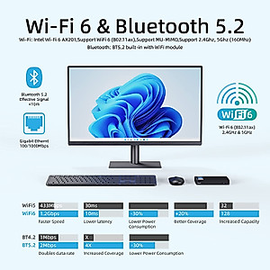 MeLE Mini PC, Quieter3C Fanless Mini Computer N5105 16GB 512GB Windows 11 Pro USB-C 4K Triple Display WiFi 6 BT5.2 Gigabit Ethernet Micro PC Support M.2 SSD on Business Industrial IoT Office Home