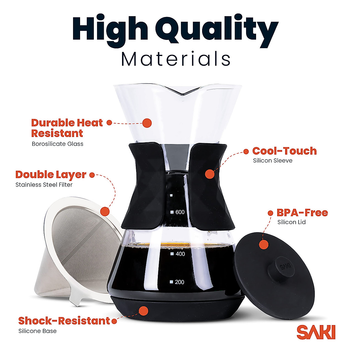 SAKI Pour Over Coffee Maker with Double Layer Stainless Steel Filter, Silicone Lid, Coffee Dripper Brewer, Heat Resistant Borosilicate Pour Over Carafe, 24 Ounce