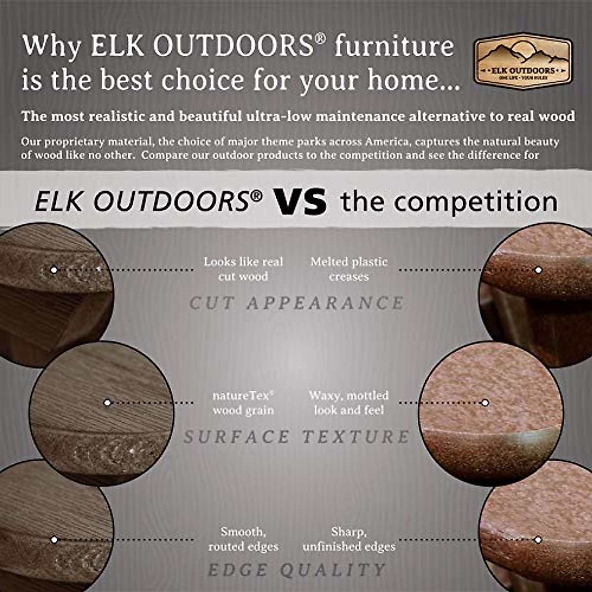 Elk Outdoors The Essential Adirondack Chair, Canyon