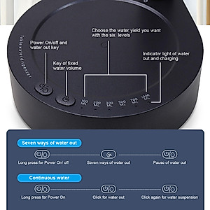 Water Dispenser for 5 Gallon Bottle - 7 Level Desktop Water Dispensers, Portable Smart Water Pump Dispenser with USB Charging for Home, Office, Camping, Travel(Navy Blue)