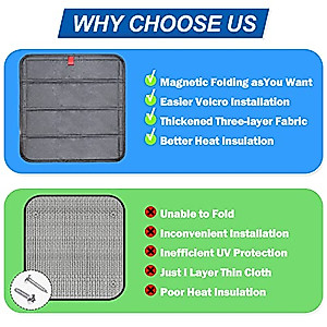 RVLAND RV Skylight Cover 16"x16" Foldable Magnet RV Blackout Ventilation Cover Camper Trailer Fan Vent Cover Waterproof Thickened Oxford Fabric (Grey)