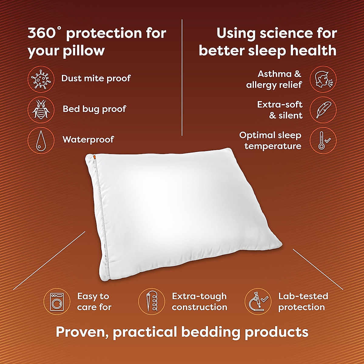 HOSPITOLOGY PRODUCTS Pillow Encasement- Zippered Bed Bug Dust Mite Proof Hypoallergenic - Sleep Defense System - Standard - Waterproof - Set of 2-20" H x 26" W