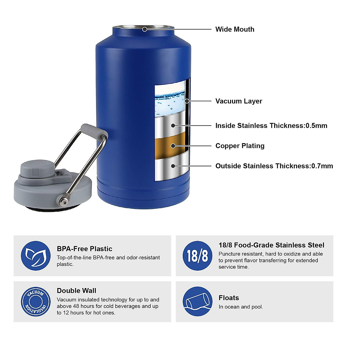 TAHOE TRAILS 1 Gallon Vacuum Insulated Water Bottle,ONE Gallon Stainless Steel Double Walled Water Jug,18/8 Food-Grade Stainless Steel Insulated Water Bottle for Hot and Cold Drinks Water Bottle,BLUE