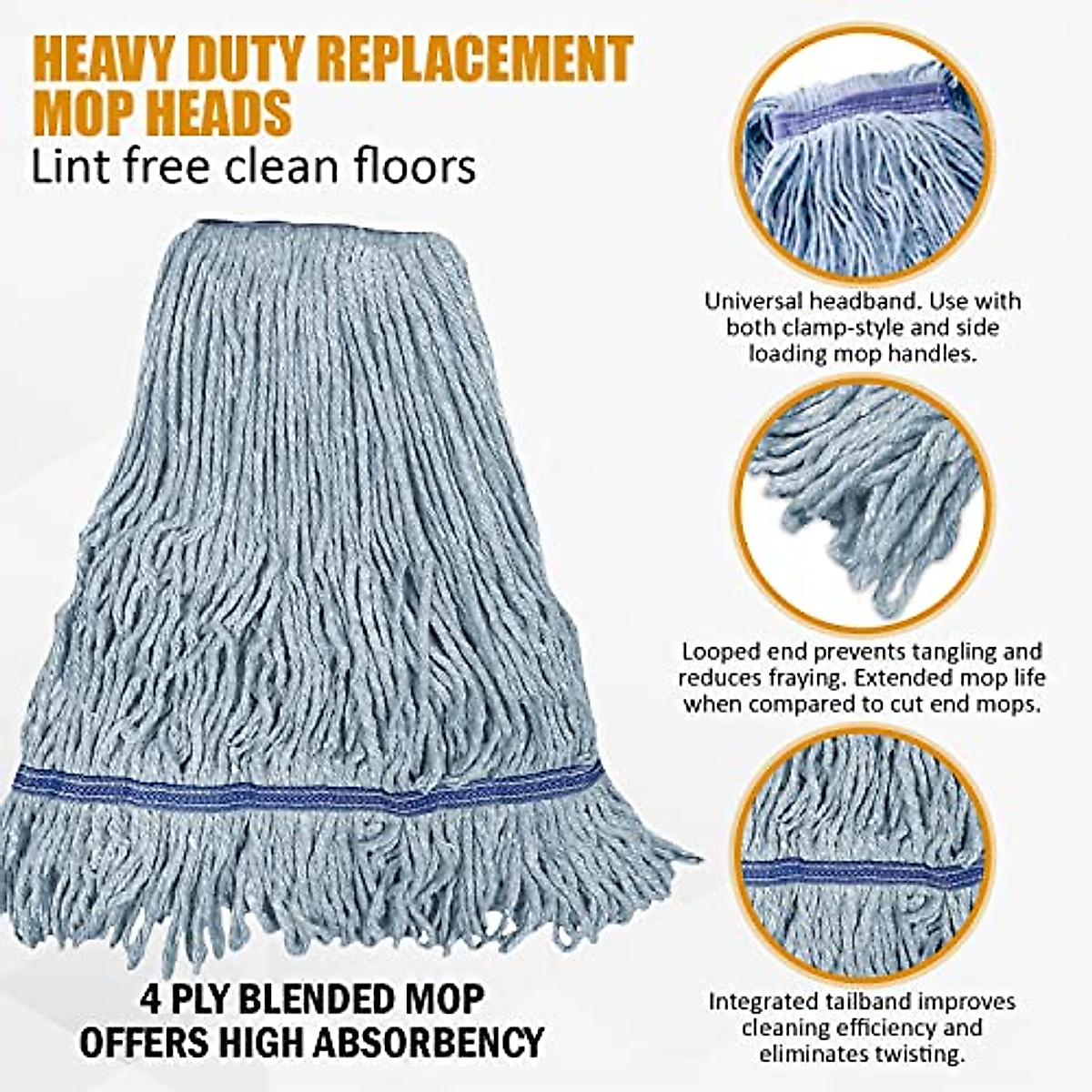 Buena Goods Heavy Duty Blue Commercial Mop Head Replacement. Looped End Synthetic Cotton Blend Mop Refill. Industrial Grade Reusable Washable Wet Mop Heads. Durable Wide Universal Headband. 3 Pack