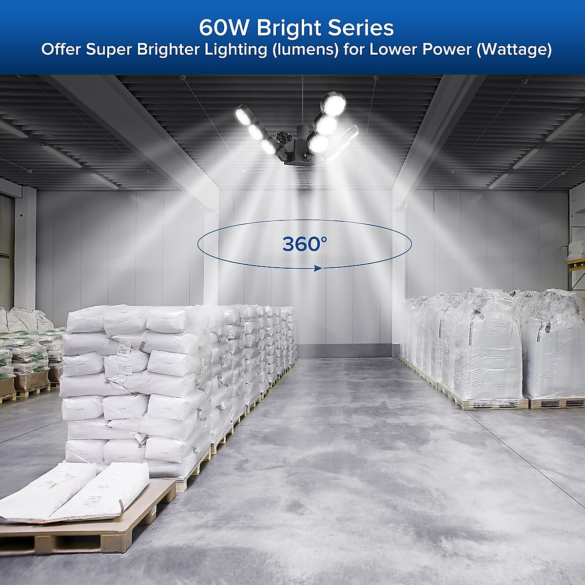 SANSI LED Garage Light, 60W (480W Equivalent) LED Shop Light 6000lm 5000K Daylight Super Bright E26 LED Garage Ceiling Lights with 4 Adjustable Panels for Garage, Warehouse, Basement, 5 Years Warranty