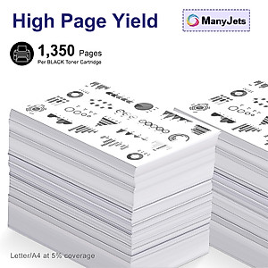 ManyJets 206A Compatible Toner Cartridge with Chips Replacement for HP 206A W2110A 206X W2110X Black Work with HP Pro M283fdw M255dw M283cdw M282nw M283fdn M255nw Printer (Black,2-Pack,with Chips)