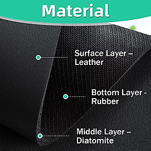 LOPNUR Faucet Mat for Kitchen Sink, 14.5 inch Cuttable Sink Water Splash Guard Behind Faucet, Kitchen Sink Faucet Mat Splash Guard with Super Absorbent Diatomite 14.5''x5.5'' (Black, 1 Pack)