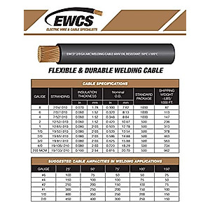 EWCS 4 Gauge Premium Extra Flexible Welding Cable 600 Volt 25 Feet Each Black+Red