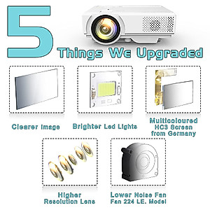 Upgraded Mini Projector, 7500 lumens Multimedia Home Theater Video Projector, Compatible with HDMI, USB, VGA, AV, Smartphone, Pad, TV Box, Laptop