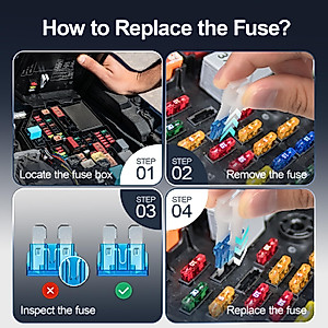 JOREST 300Pcs Car Fuse Assortment Kit, 160 Mini Blade Fuses Automotive + 90 Standard Auto Fuses + 50 Micro Fuse + 1 Puller – for Car/RV/Truck/Motorcycle(2Amp 3A 5A 7.5A 10A 15A 20A 25A 30A 35A 40A)