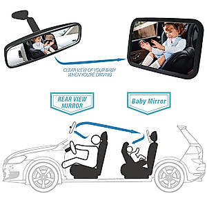 Baby Car Mirror for Back Seat, Rear Facing car mirror for infants. (black) with free Baby on Board sticker.