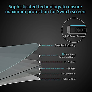 SYNCWIRE Screen Protector for Nintendo Switch Tempered Glass [2 Pack] Transparent HD Clear Screen Protector for Nindendo Switch [Anti-Scratch, Anti-Fingerprint, Shatterproof, Bubble-Free]