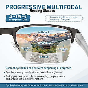 LKEYE Multifocus Reading Glasses Men Progressive Multifocal Blue Light Blocking Computer Reader Half Metal Frame Extra Wide No Line Multi Focus Large Designer Transition Spring Hinge Eyeglasses 1.50x