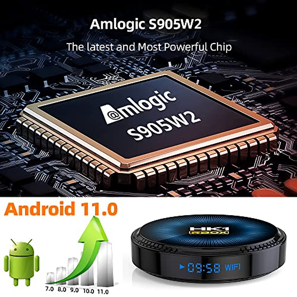Xilibod Android 11 TV Box 2GB RAM 16GB ROM S905W2 Quad Core CPU G31 MP2 GPU H.265 Decoding 2.4G/5G WiFi Support BT 100M DLAN Smart TV Box - Model No.: HK1RBOX-W2 2GB 16GB