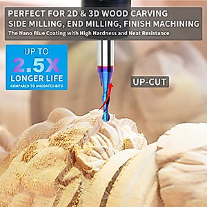 EANOSIC Carbide Ball Nose CNC Bit 1/4 Inch Shank, 1/8" Cutting Diameter End Mill Bits Spiral Router Bits Wood Milling Tool with Nano Blue Coating for Carving Engraving