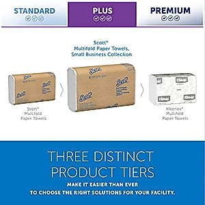 Scott® Multifold Paper Towels (03650), with Absorbency Pockets™, 9.2" x 9.4" sheets, White, Compact Case for Easy Storage, (250 Sheets/Pack, 12 Packs/Case, 3,000 Sheets/Case)