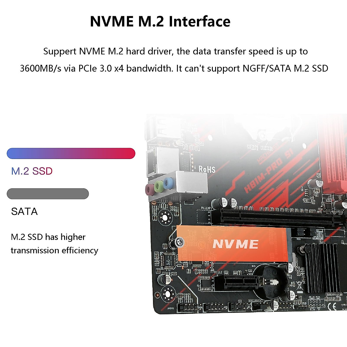 MACHINIST LGA 1150 Motherboard, H81 Micro ATX Intel 4th Gen Gaming Motherboard for Desktop PC Support 1333/1600MHz DDR3 Dual Channel Max 16G, i3 i5 i7/Xeon E3 V3 Processor, NGFF M.2, SATA 3 H81M-PRO