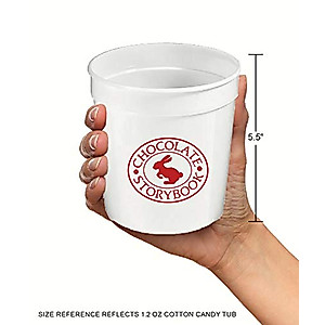 Birthday Cake Gourmet Flavored Cotton Candy – Unique Idea for Holidays, Birthdays, Gag Gifts, Party Favors