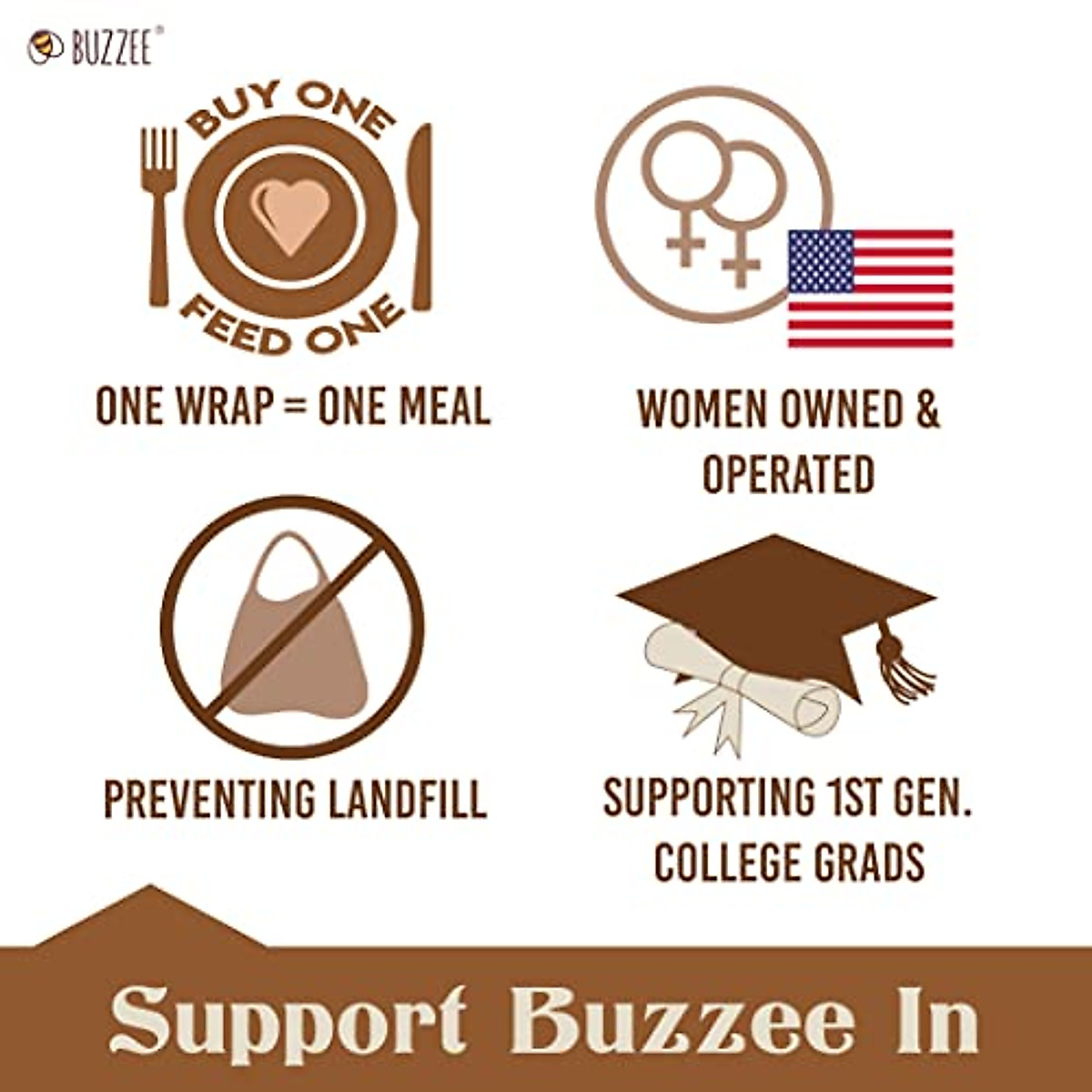 Buzzee Beeswax Wrap -Based in USA | Certified Organic Cotton | Eco Friendly Products | Kitchen Organization | Round Reusable Beeswax Wraps For Food | Sustainable Products |Food Saver Rounds 5PK BUNDLE