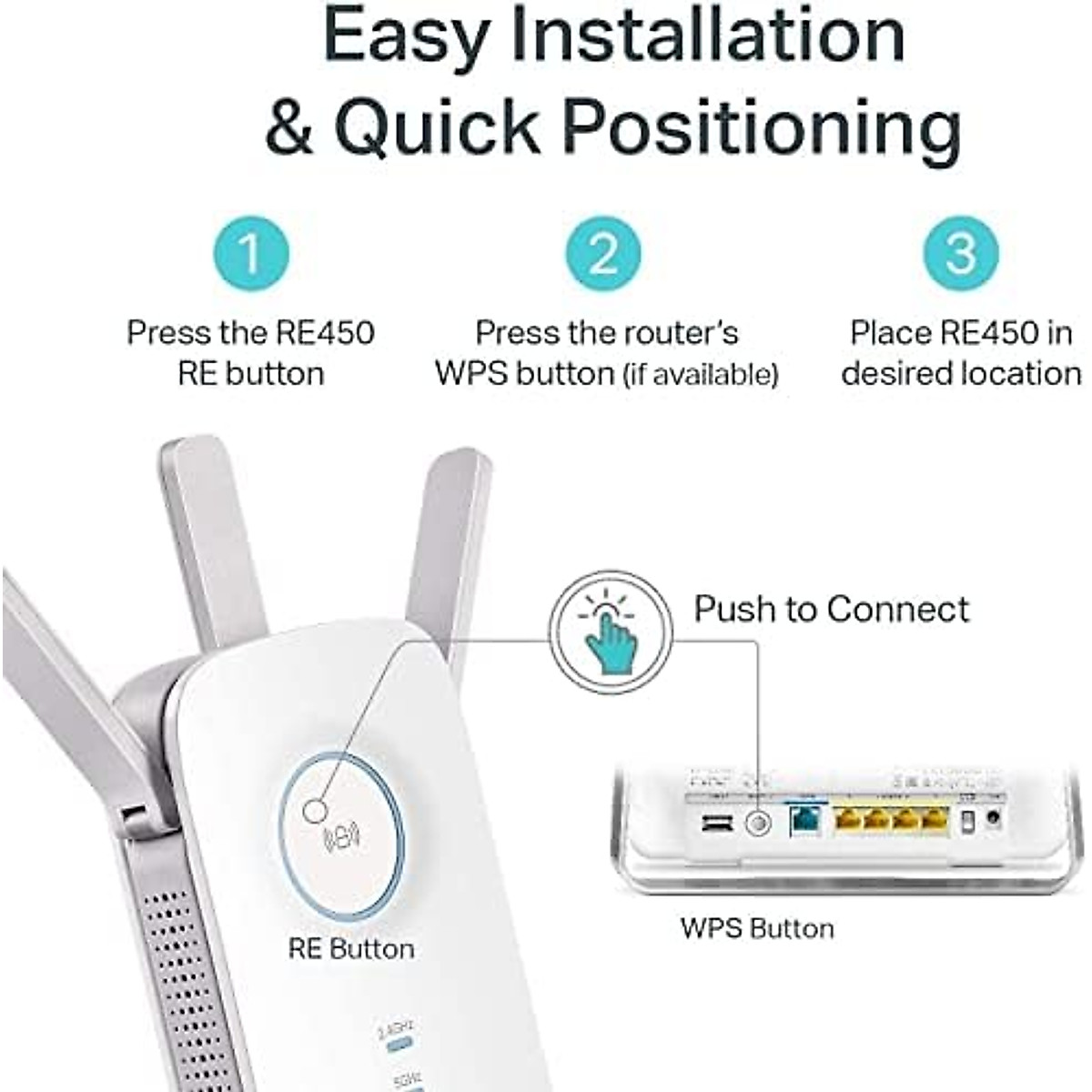 tp-link AC1750 WiFi Range Extender with High Speed Mode and Intelligent Signal Indicator (RE450) (Renewed)