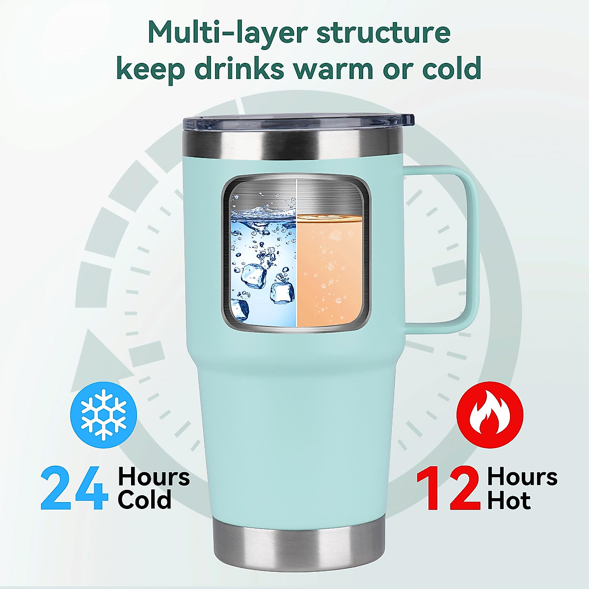 HASLE OUTFITTERS 20oz Tumbler with Lid, Stainless Steel Tumbler with Handle, Metal Insulated Travel Coffee Mug with Handle, Double Wall Vacuum Spill Proof Tumbler Cup, Mint Green 1 Pack