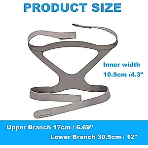 CPAP Mask Headgear Strap-Universal Headgear Strap for Full Mask-Adjustable Home Ventilator Mask Headband-Compatible with ResMed AirFit F20 N10 (Standard Size, Grey)-Replacement Part Without Mask