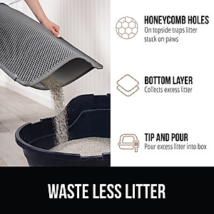 GORILLA GRIP Honeycomb Cat Litter Mat, Two Layer Trapping Waste Mats, Soft On Paws, Indoor Box Supplies and Essentials, Feeding Trap, Water Resistant on Floors, Slate Gray