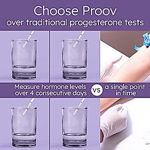 Proov PdG - Progesterone Metabolite – Test | Only FDA Cleared Test to Confirm Successful Ovulation at Home | 1 Cycle Pack | Works Great with Ovulation Tests | 5 PdG Test Strips
