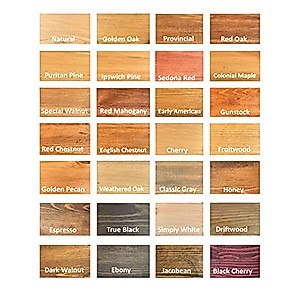 Quilt Rack for the wall, Double Bar Quilt Rack Wall Shelf, Quilt Display Shelf, Rustic Quilt Rack | Quilt Rack for 2 Quilts