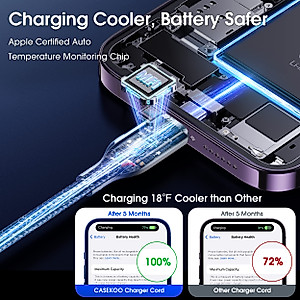 CASEKOO 2023 Upgrade [Fastest and Safest Charging] [Never Break] Apple MFi Certified iPhone Charger Cord 6 FT, Nylon Braid USB C Cable Lightning Cable for iPhone 14/13/12 Pro Max
