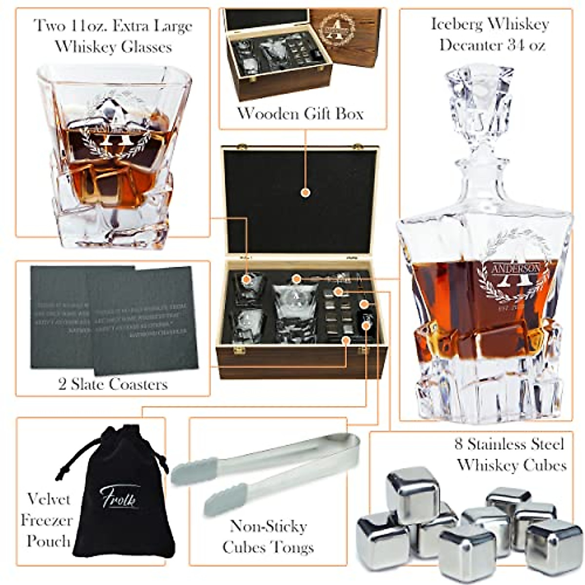 Personalized Whiskey Decanter and Stones Set - Customized Gift for Men, Dad, Father - Engraved Rocks Whiskey Decanter, 2 XL Glasses, 8 Whisky Cubes, 2 Coasters, Tongs, Pouch in Wooden Gift Box