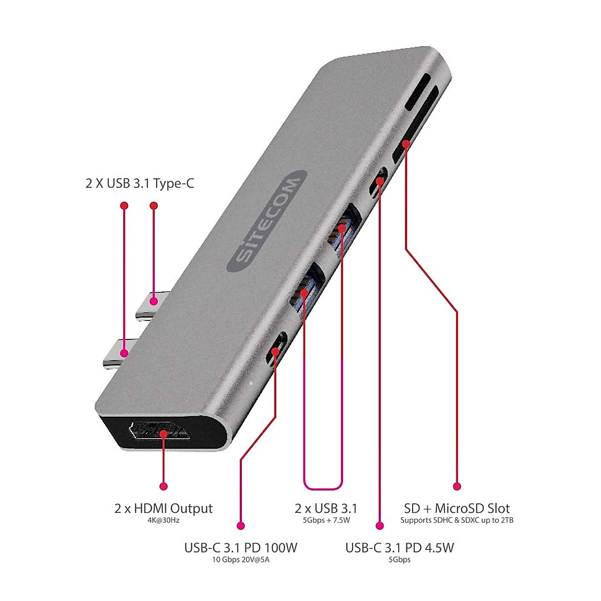 Sitecom CN-391 Dual USB-C Multiport Adapter for MacBook Pro - 2X USB-C to 1x HDMI + 2X USB 3.1 + USB-C 3.1 + UBS-C 3.1 Power Delivery