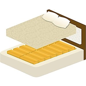 Under Mattress Support - Fix Your Sagging Mattress with Mattress Helper Firmer Solution for Mattresses -Single Side Coverage (Half Full/Queen)