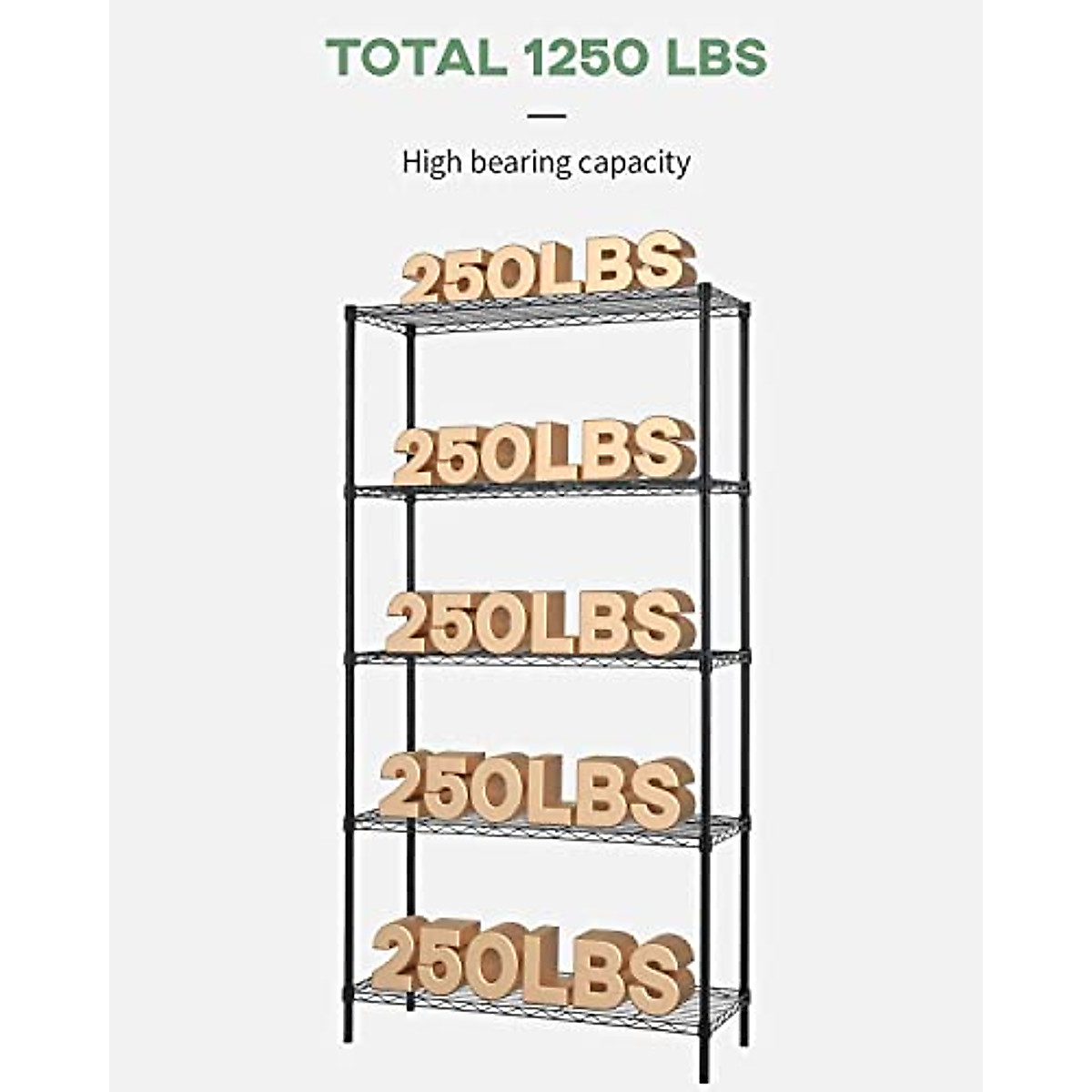 FDW 14" D x 36" W x 72" H 5-Shelf Wire Shelving Adjustable Metal Shelf Large Storage Shelves Heavy Duty Height Commercial Grade Steel Layer Shelf 1250 LBS Capacity,Black